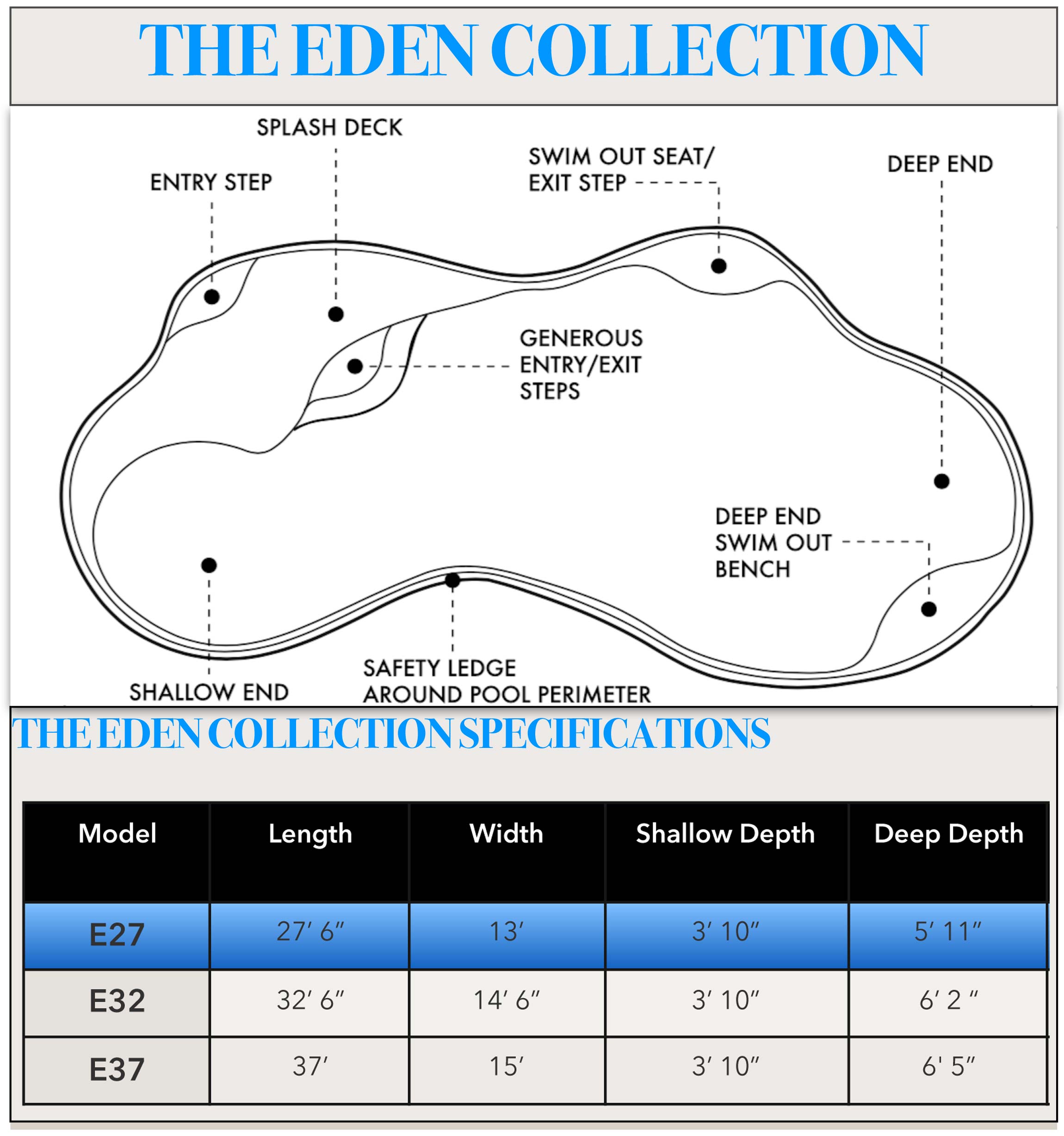 Aquamarine Pools - Exclusive AVIVA Pools builder AquaPools for Texas ...