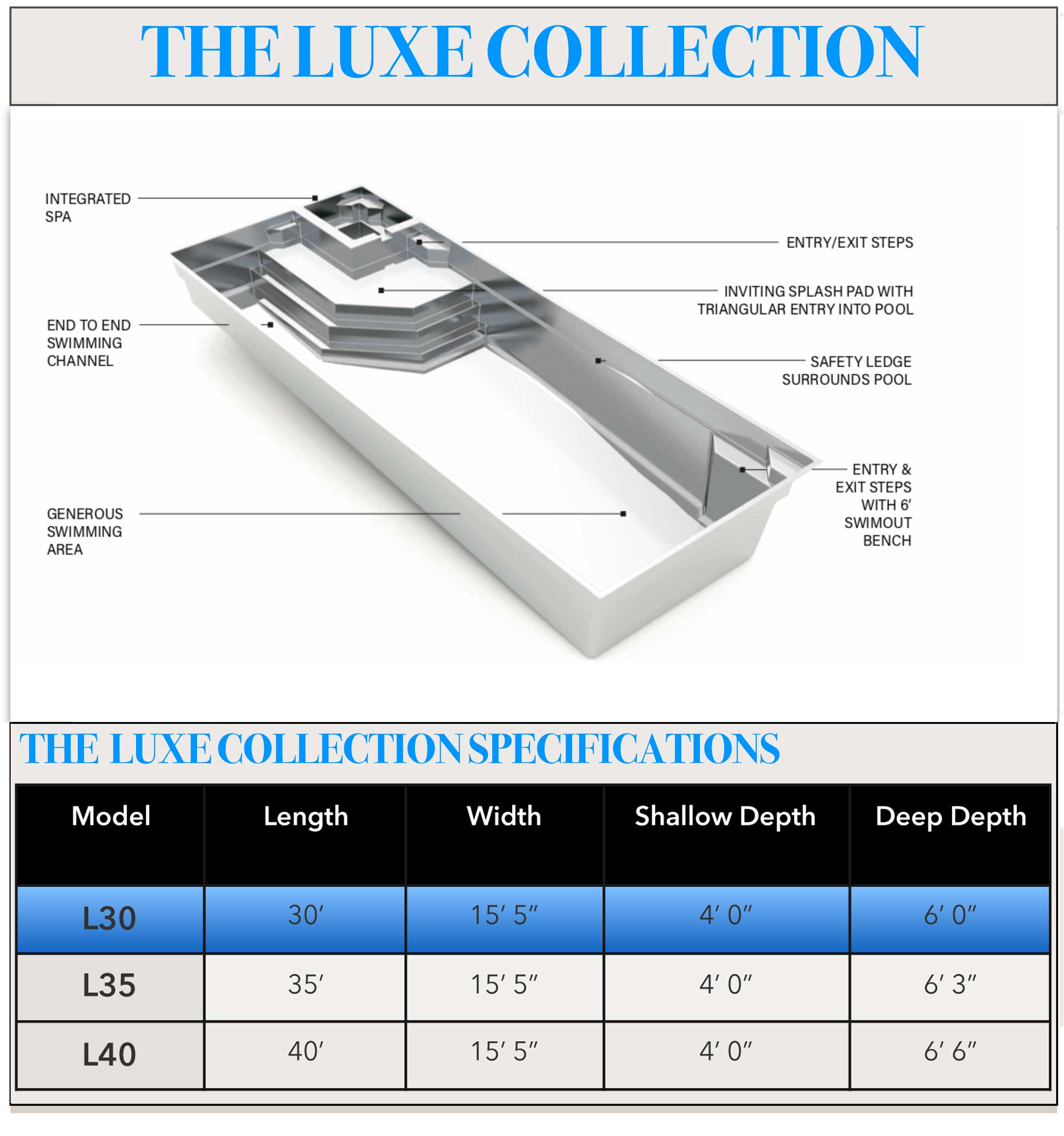 Aquamarine Pools - Exclusive AVIVA Pools builder AquaPools for Texas ...