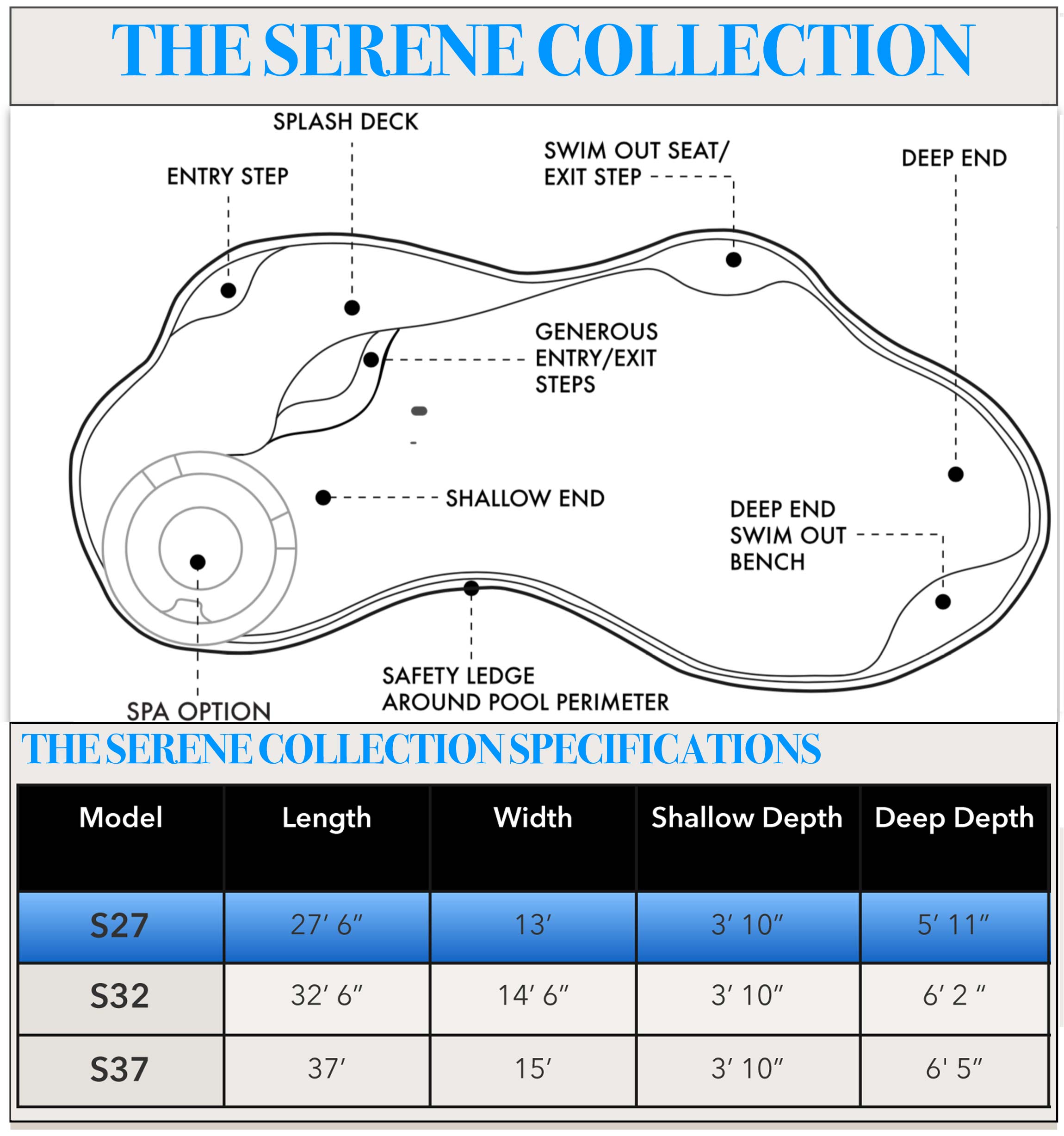 Aquamarine Pools - Exclusive AVIVA Pools builder AquaPools for Texas ...