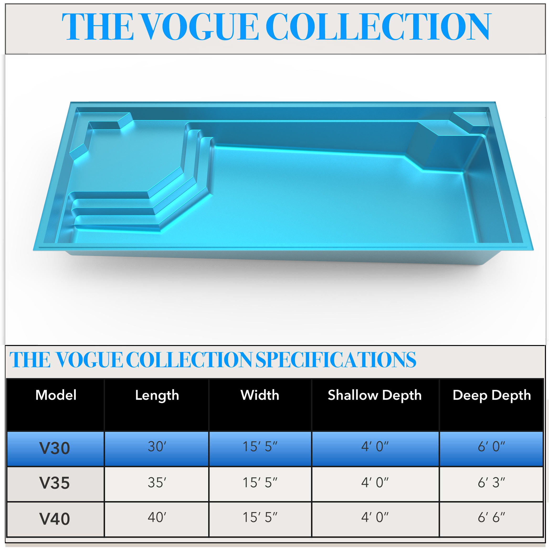 Aquamarine Pools - Exclusive AVIVA Pools builder AquaPools for Texas ...