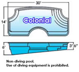 The Aqua Group Fiberglass Pools & Spas