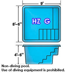 The Aqua Group Fiberglass Pools & Spas