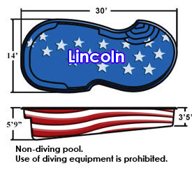 The Aqua Group Fiberglass Pools & Spas